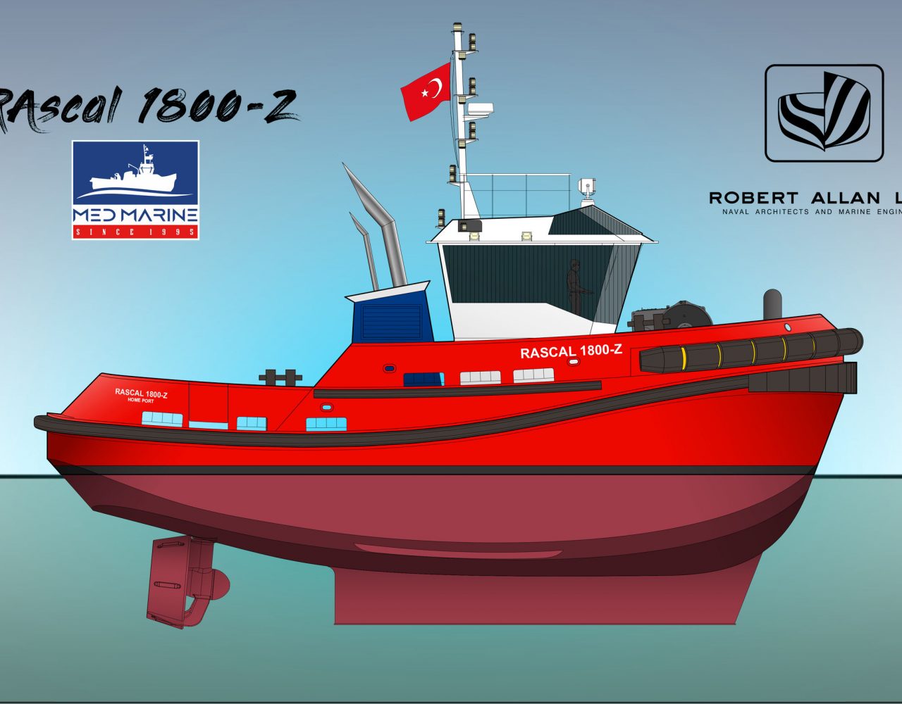 RINA classification – Towingline